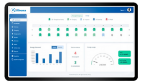 Smart EV Charging - ITHENA