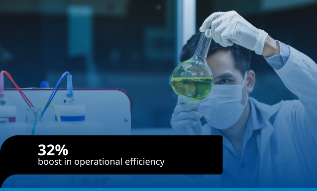 Enhancing Operational Efficiency and Asset Visibility for a Leading ...