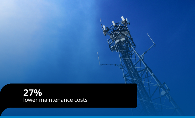 Improving Asset Monitoring and Uptime for a Leading Telecommunications ...